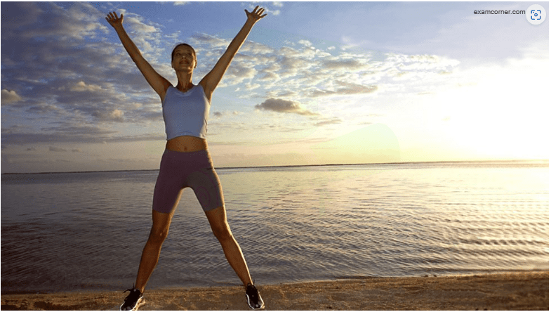Types of joint movement – Exam-Corner