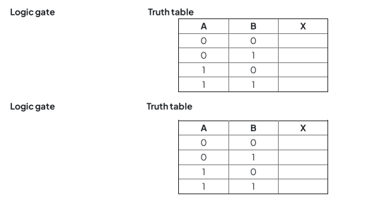 Logic Gates questions – Exam-Corner