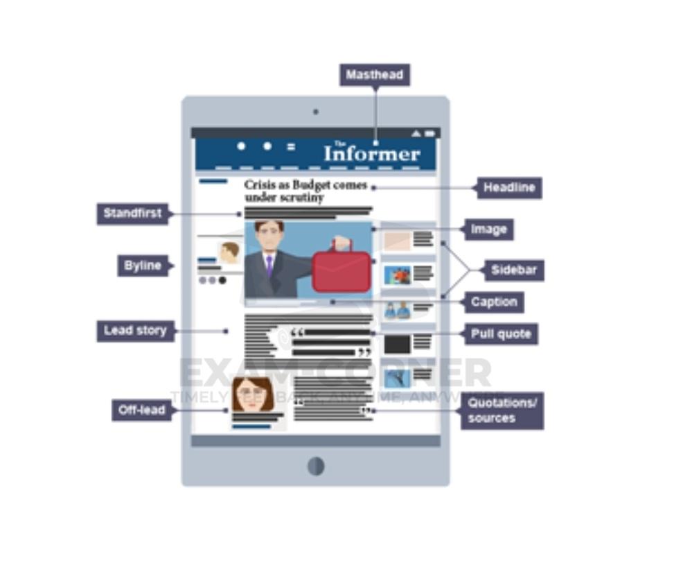 Technology, conventions and modern journalism – Exam-Corner