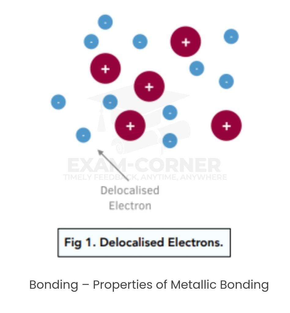 Properties of Metallic Bonding – Exam-Corner